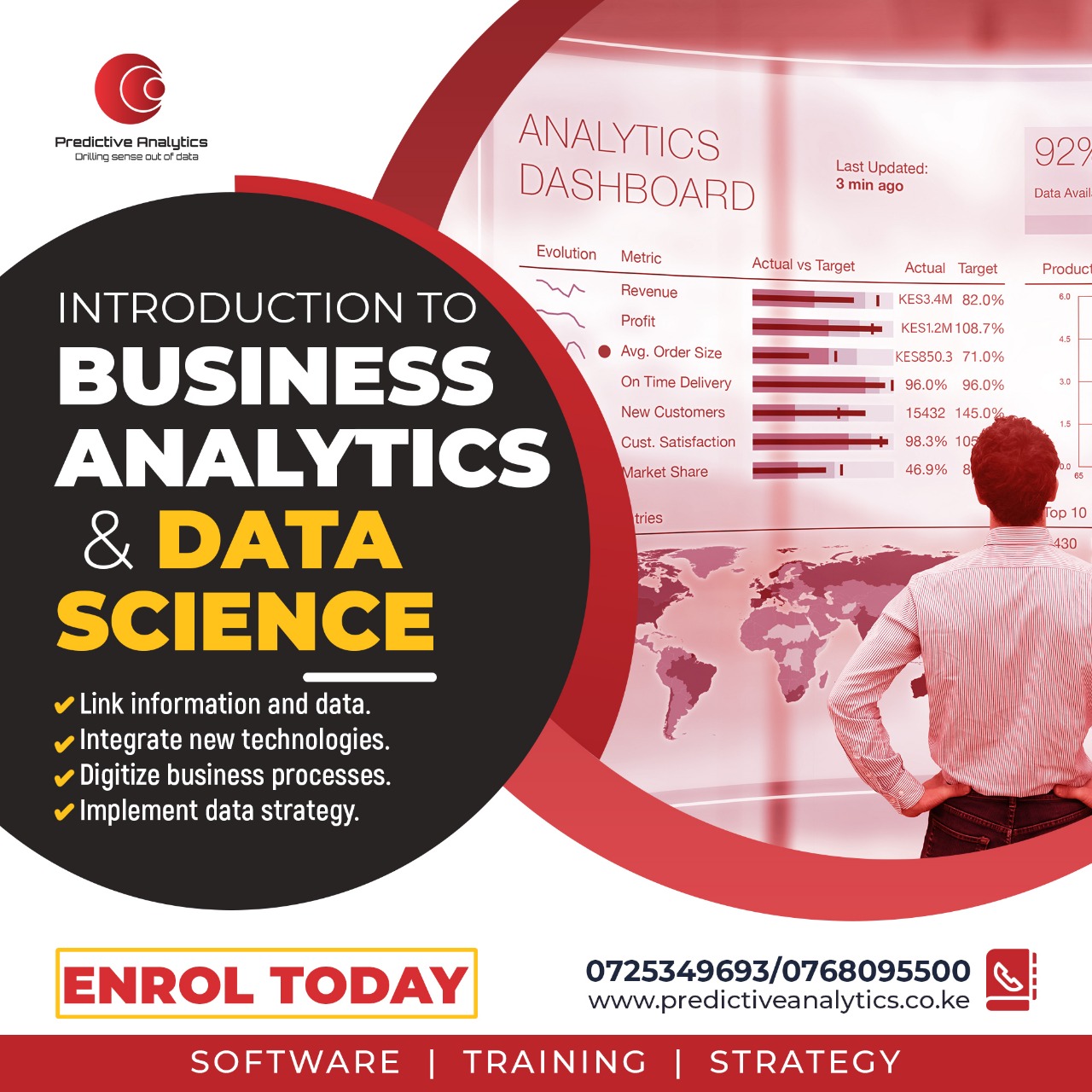 Application of Python Programming Language - Drilling Sense from Data